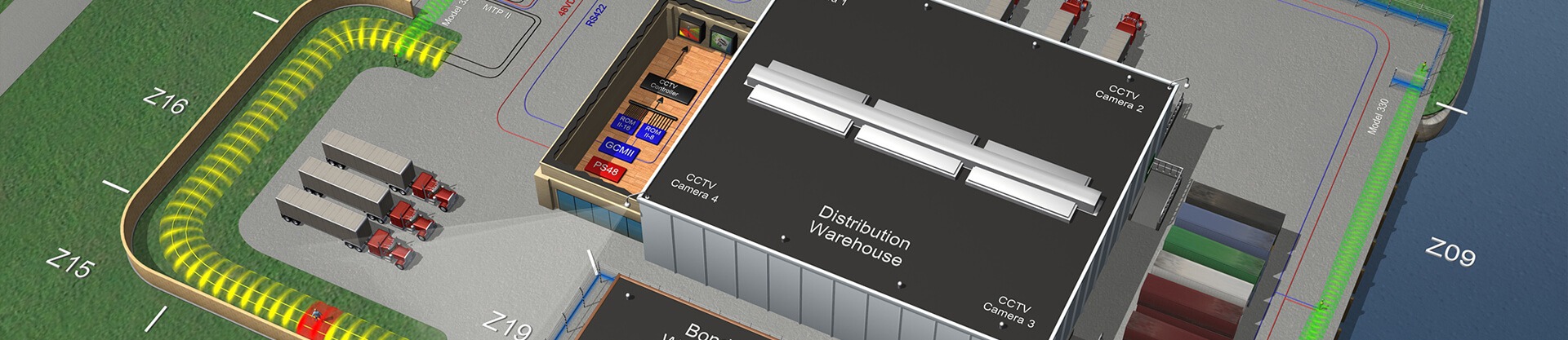 Single-Platform INTREPID™ System Controllers - Perimeter Systems Single-Platform INTREPID™ System Controllers - Perimeter Systems
