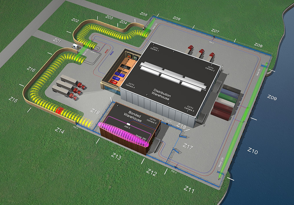 INTREPID POE System Controllers - Perimeter Systems INTREPID POE System Controllers - Perimeter Systems